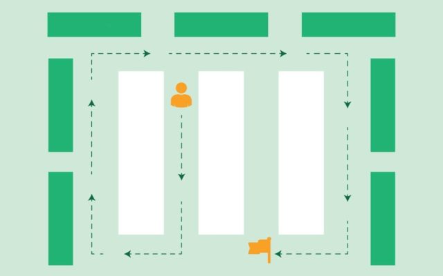 Setting the Path to Success – With the “Freshop for Stores” Picker App ...